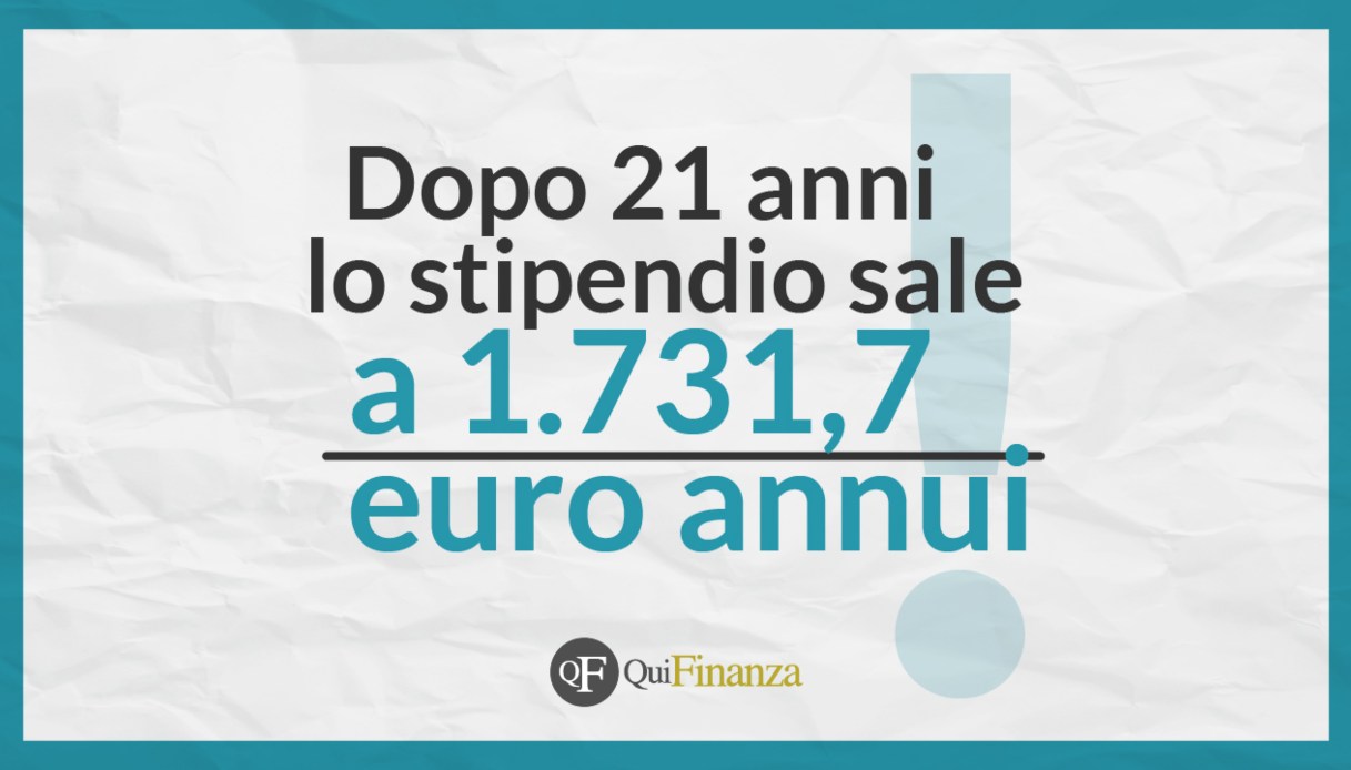 Quanto guadagna un bidello: lo stipendio del collaboratore scolastico