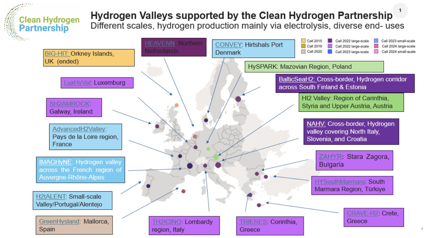 Hydrogen Valley, in Italia ne sorgeranno 52: quali sono e dove si ...