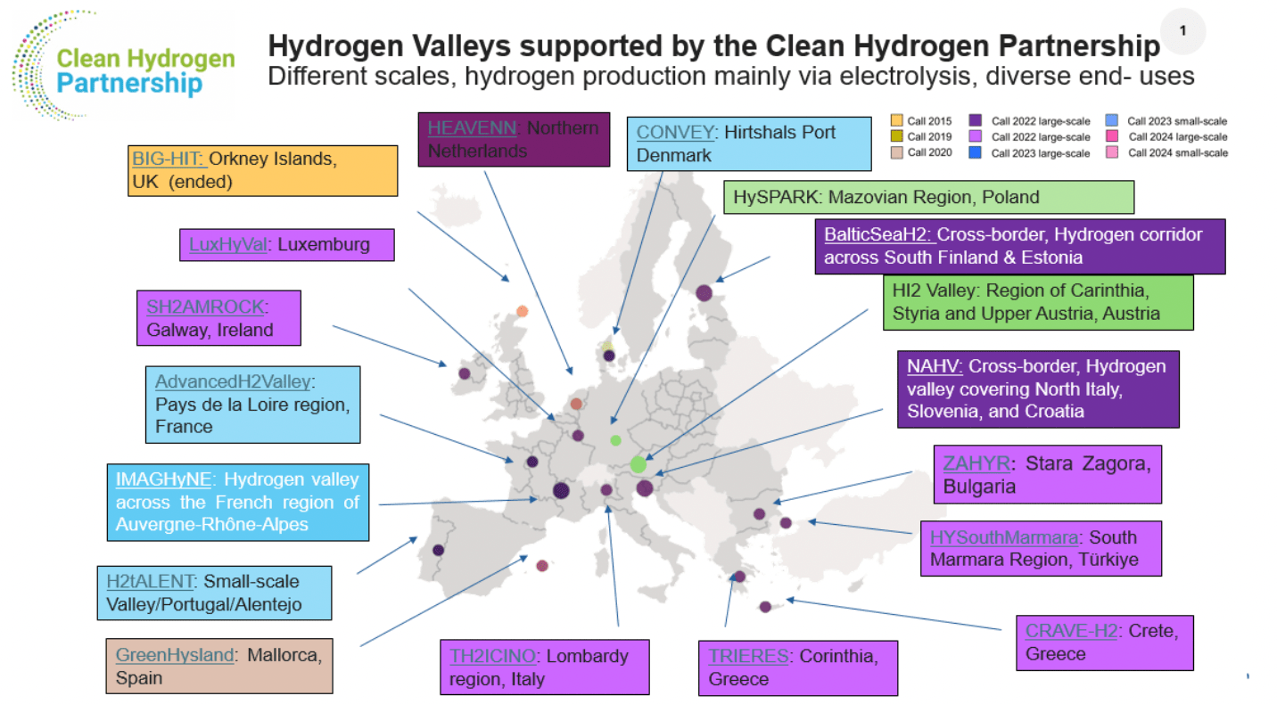 Hydrogen Valley, in Italia ne sorgeranno 52: quali sono e dove si ...